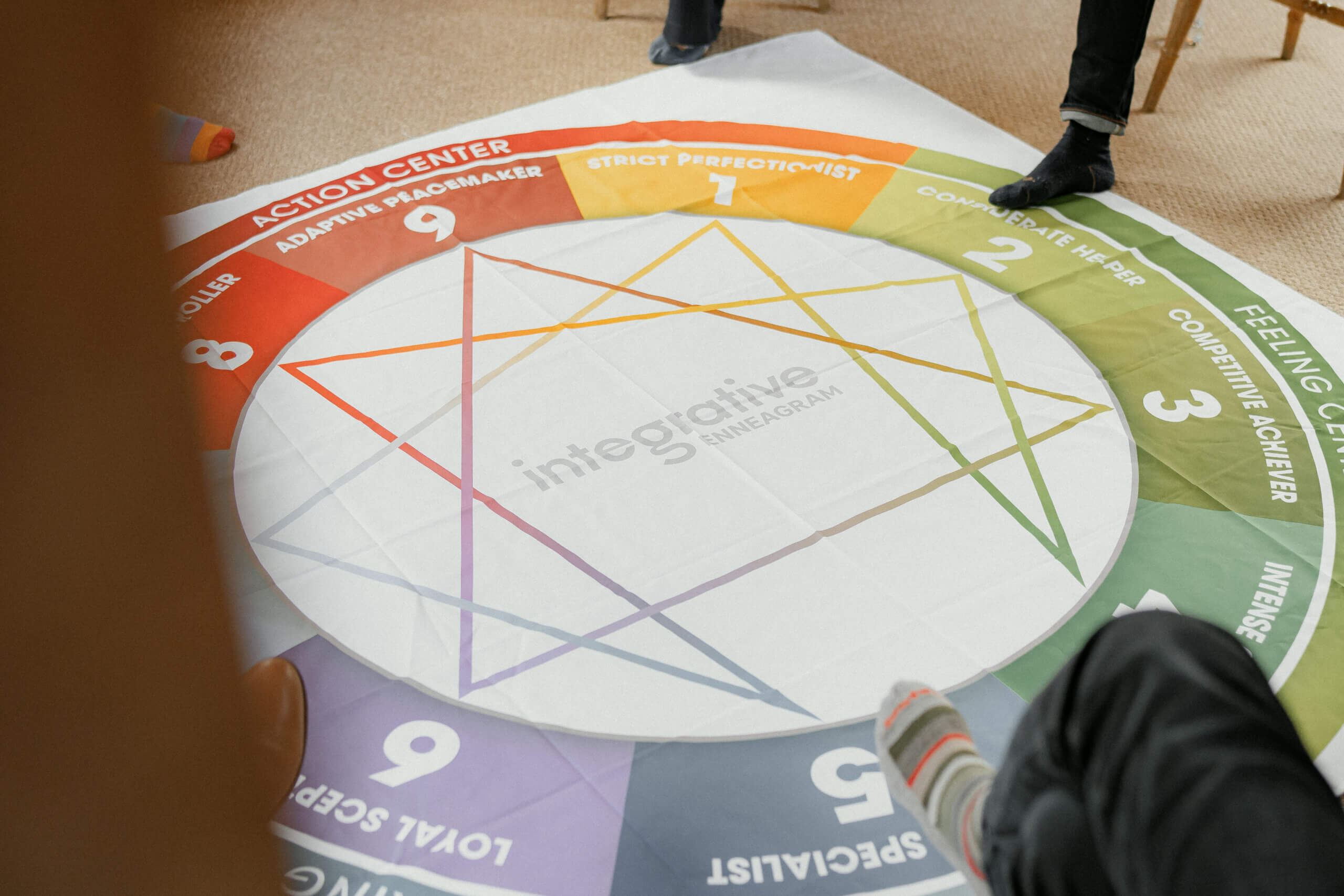 Introducing the iEQ9 profiling tool - CoCreate